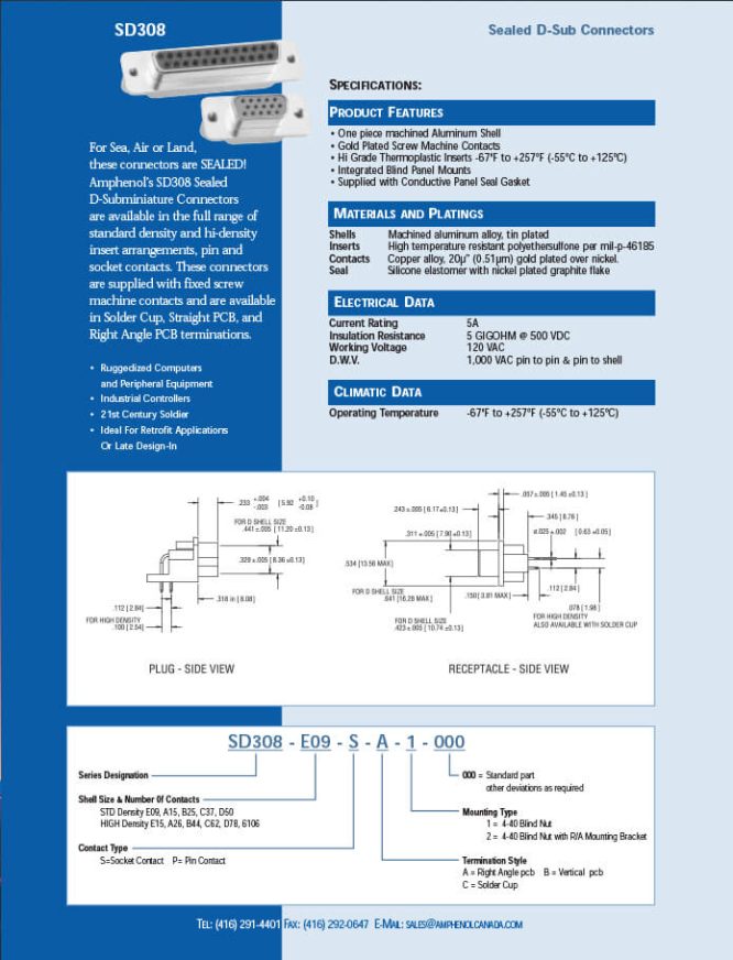 Resources | Amphenol Canada